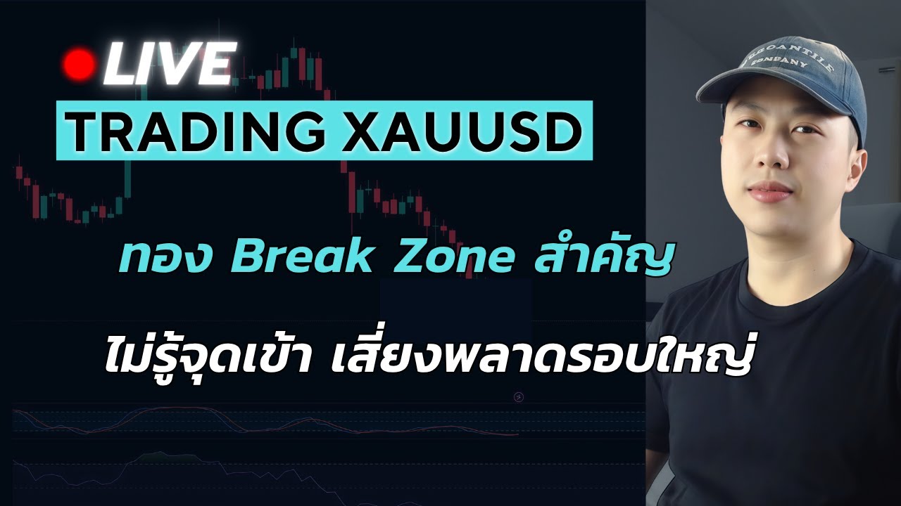 ทองกำลัง Break Zone สำคัญ! ไม่รู้จุดเข้า = เสี่ยงพลาดรอบใหญ่ #forex #gold #bitcoin #cypto #เทรด ...