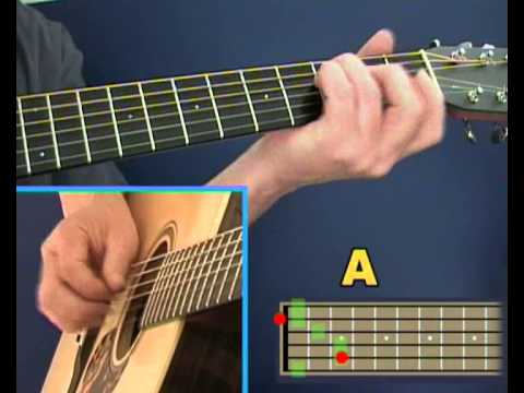 Maple Leaf Rag - A Fingerstyle Guitar Lesson with Virtual Animated ...