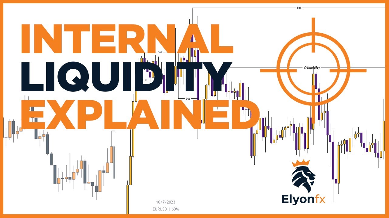 INTERNAL LIQUIDITY Explained I C-Liquidity I Smart Money Concepts - YouTube