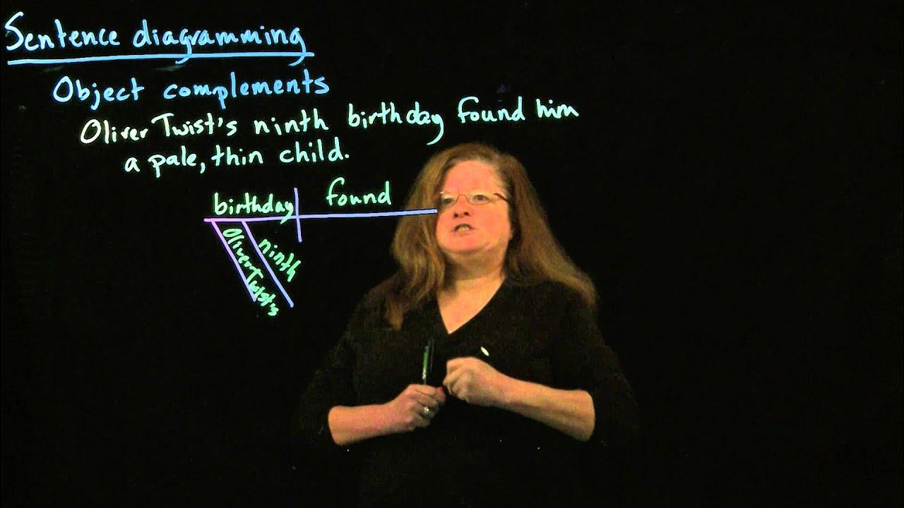 Sentence Diagramming 7 Object Complements - YouTube