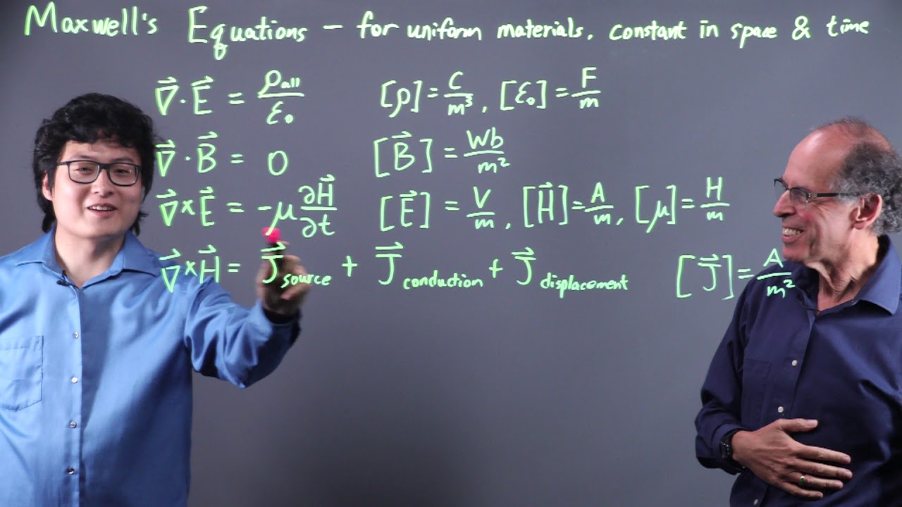 Maxwell's Equation - Math interpretation - YouTube