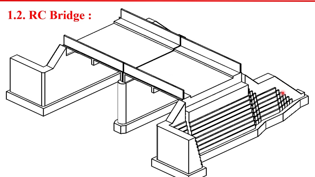 Civil Engineering Drawing - 1st Year Civil - Lec (5) - YouTube
