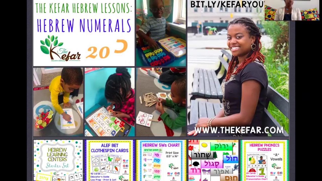 HEBREW NUMERALS: Hebrew Letters as Numbers - The Kefar Hebrew ...