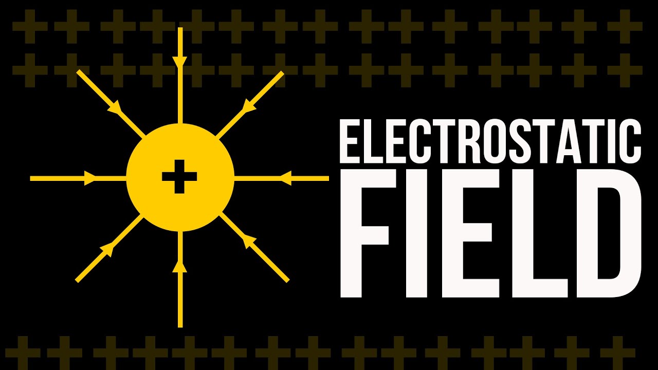 Electrostatic | Induction | Conduction | Electric lines of force ...
