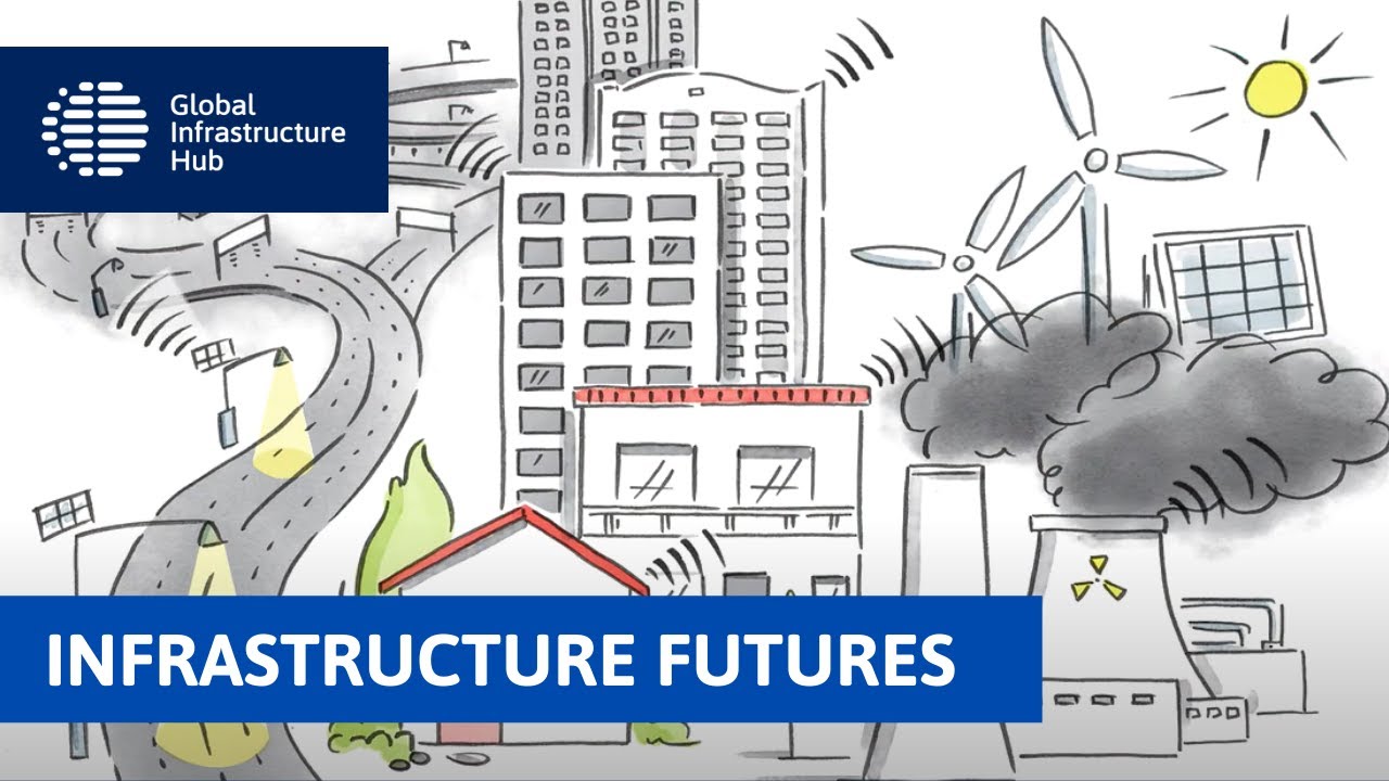 Infrastructure Futures: The Impact of Megatrends on the Infrastructure ...