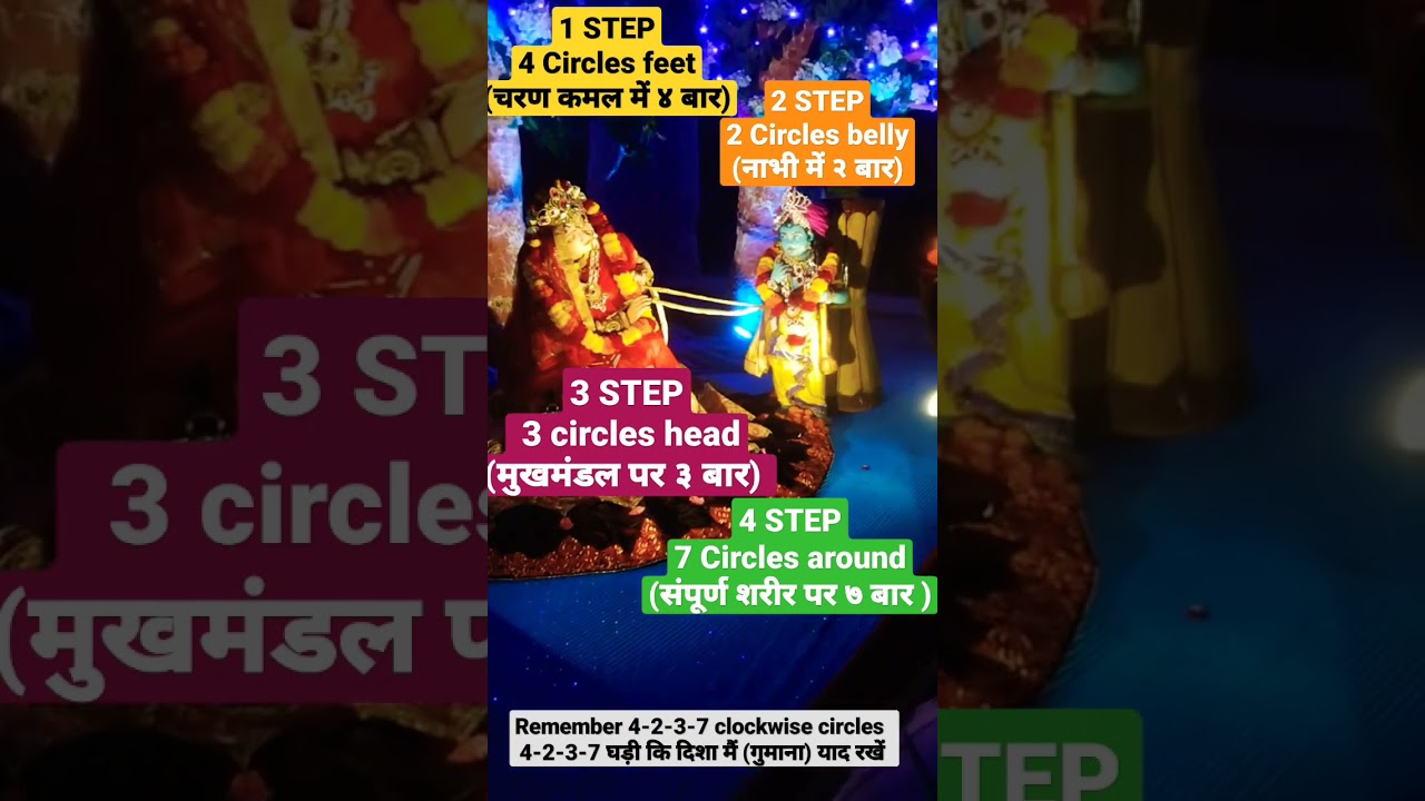 दामोदर(कार्तिक)month में दीपदान केसे करें | दीप दान का सही तरीका | Deep ...