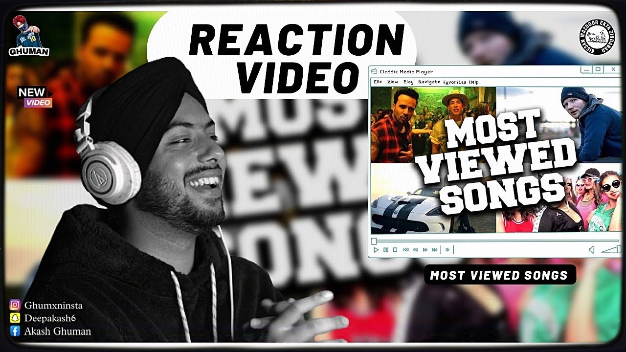 Reaction on Most Viewed Songs on Youtube - YouTube
