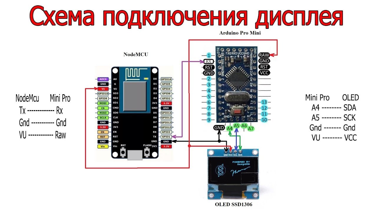 Подключение дисплея к KaRadio на основе ESP8266 - YouTube