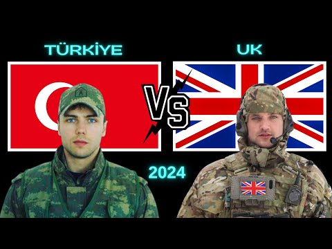 Türkiye vs İngiltere askeri güç karşılaştırması 2024 | Türkiye vs UK military power comparison