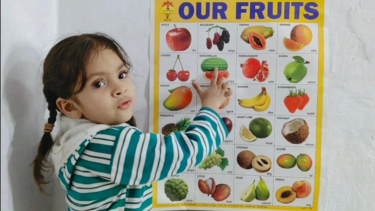 fruits names by Pari, learn fruits name, Fun With Pari Cute #pariishika ...