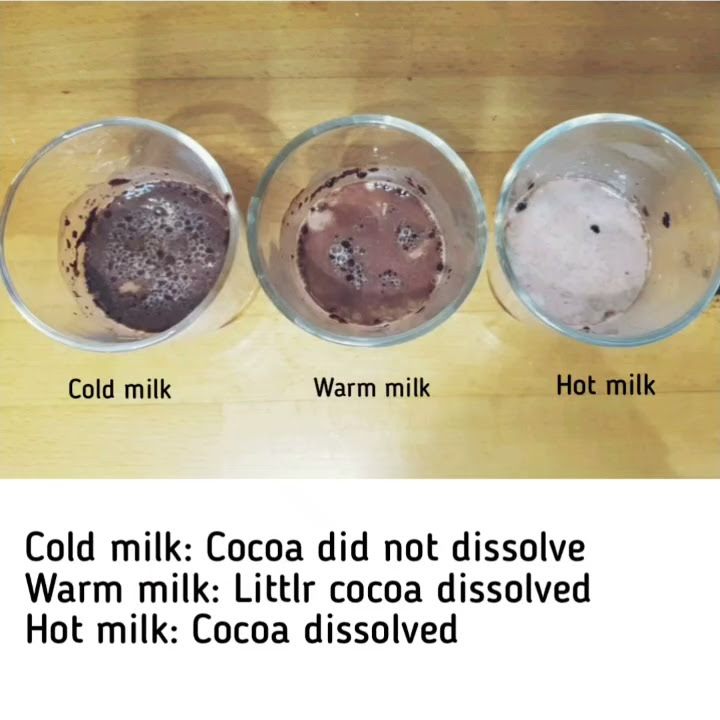 Hot Chocolate Experiment - YouTube
