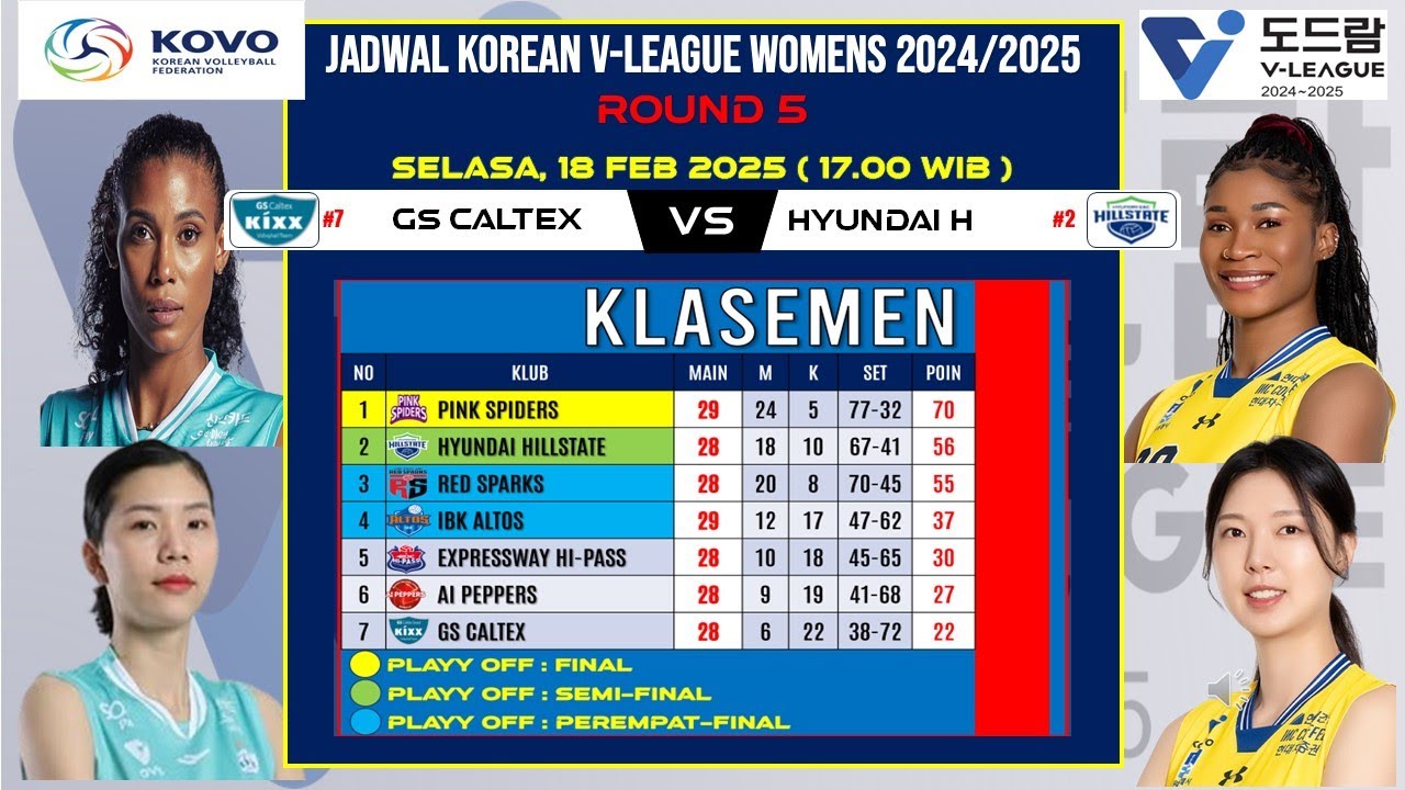 JADWAL " GS Caltex vs Hyundai Hillstate " HARI INI - JADWAL ROUND 5 LIGA VOLI PUTRI KOREA 2025 ...