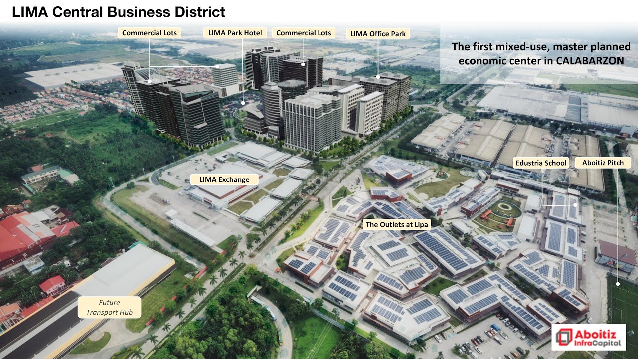 LIMA Estate - YouTube