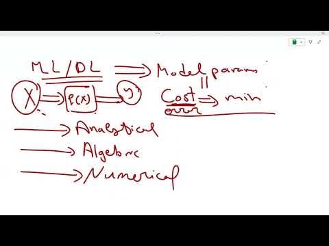 ML/DL problem, Gradient descent, momentum, NAG, Adagrad, RMSprop, and ...