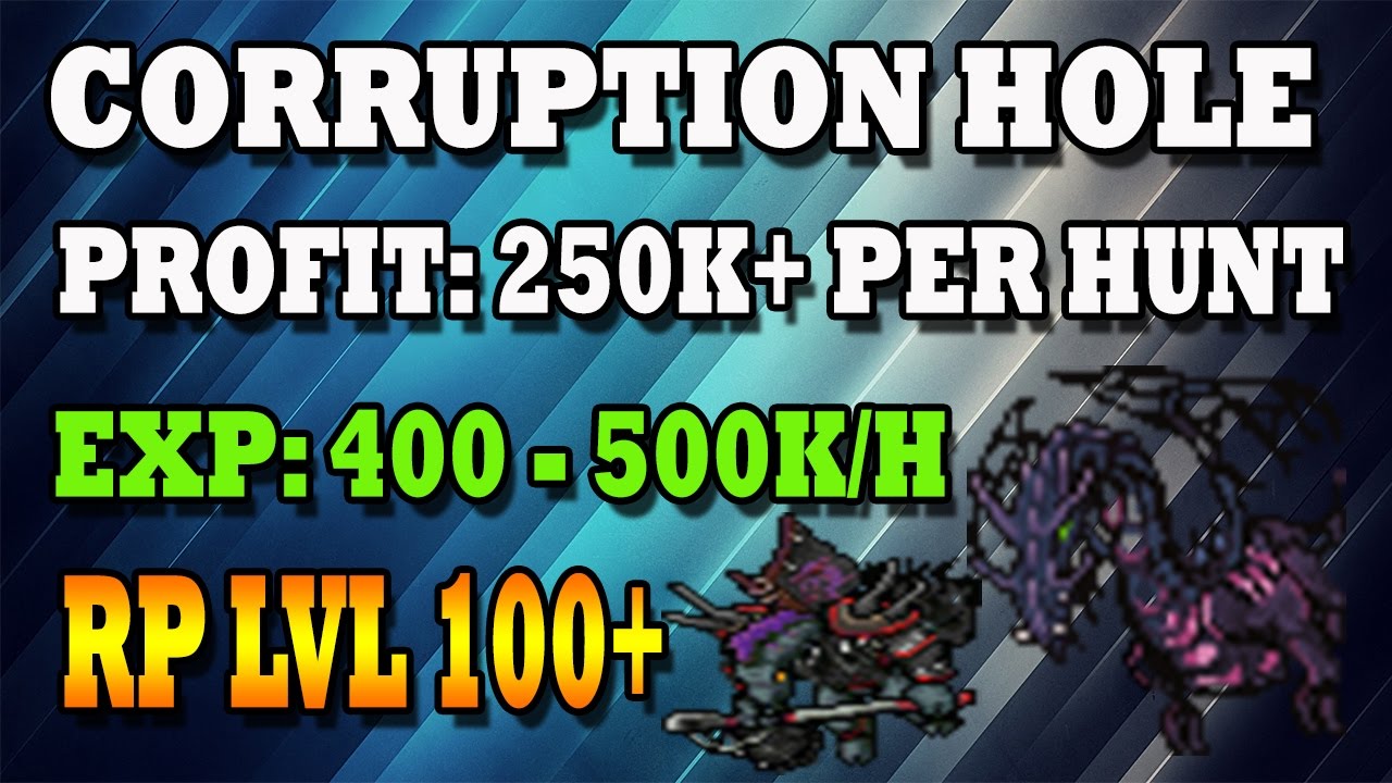 CORRUPTION HOLE | RP 100+ | Full profit - Tibia (Español) - YouTube