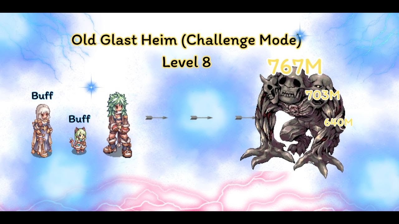 iRO - Windhawk - Crescive Bolt with Spirit Handler (buff) Cardinal ...