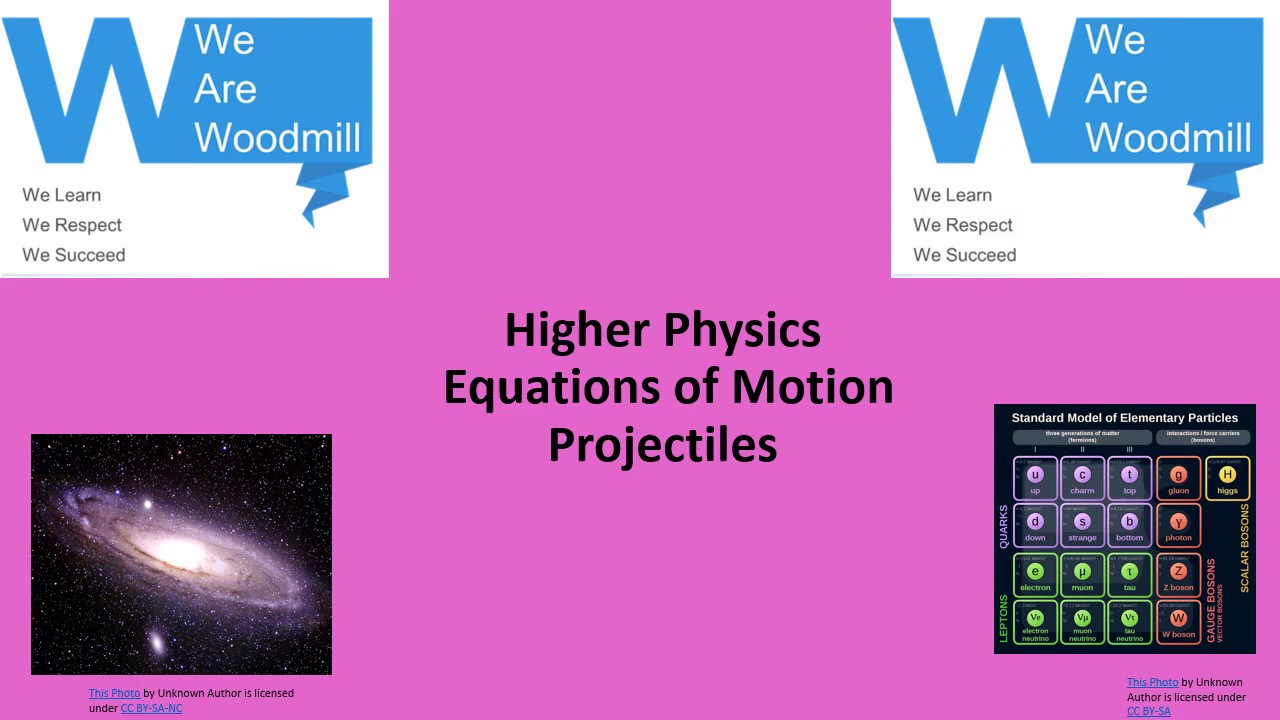 Higher Physics - Projectiles & Newton's Thought Experiment - YouTube