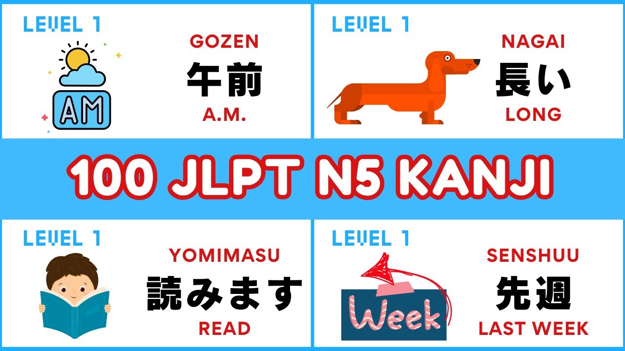 JLPT N5 Kanji Practice Test With Answers (Learn 100 Japanese Basic ...