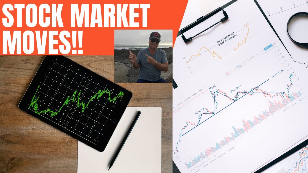 Will The Stock Market Move Up or down Next Week...... NEXT STOCK MARKET ...