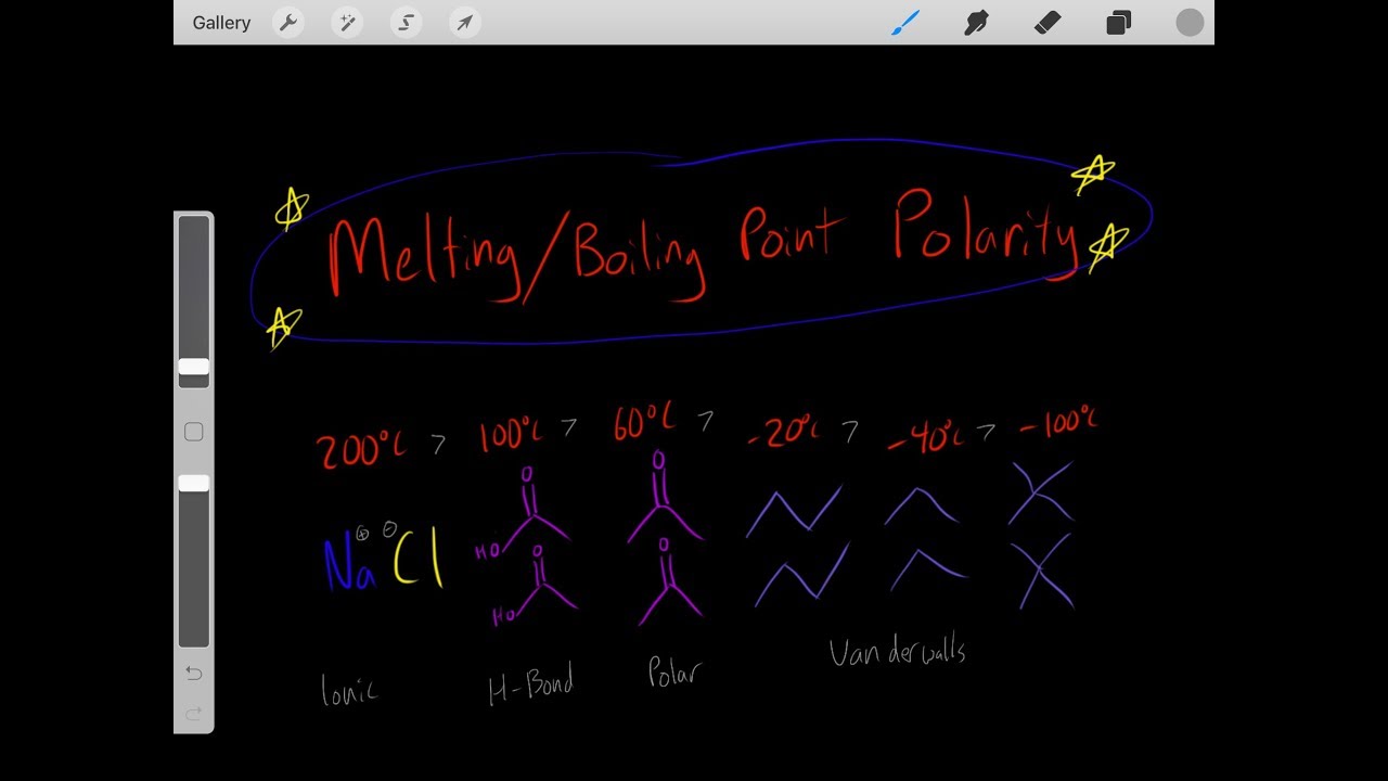 Melting Point Freezing Point Boiling Point Polarity Trends (Rules of ...