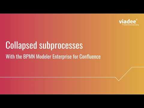 BPMN Modeler Enterprise - Collapsed Subprocesses - YouTube