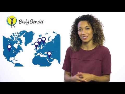 Learn about Body Slender The Company