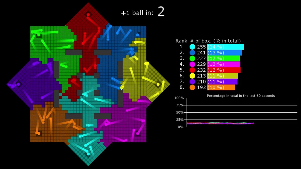 The Hexadecagon - the Territory Wars 4 with visualization - Marble Race ...