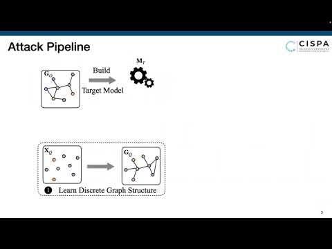 Model Stealing Attacks Against Inductive Graph Neural Networks - YouTube