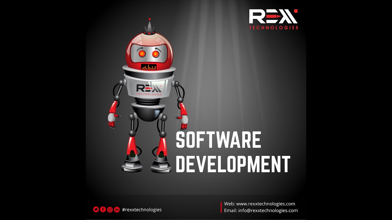Top Leading Software Development Company in Thillai Nagar Trichy | SEO ...