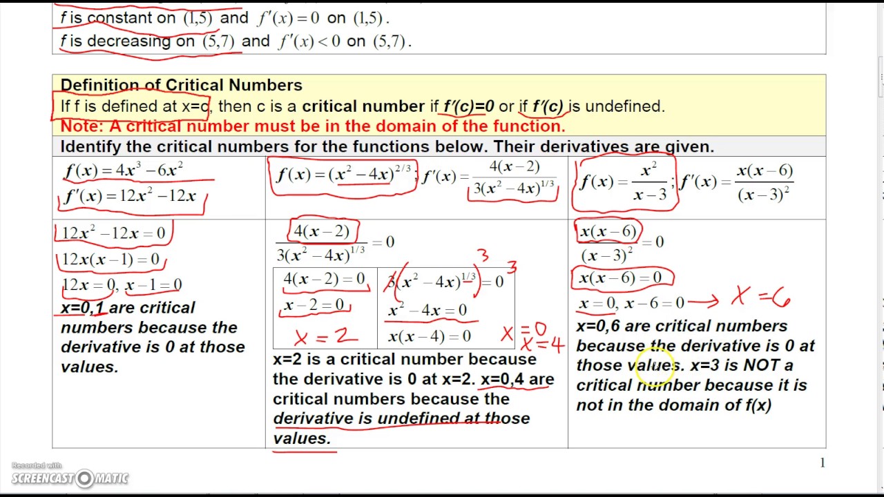 Business Calculus 3.1.1 Increasing and Decreasing Functions Part 1 ...