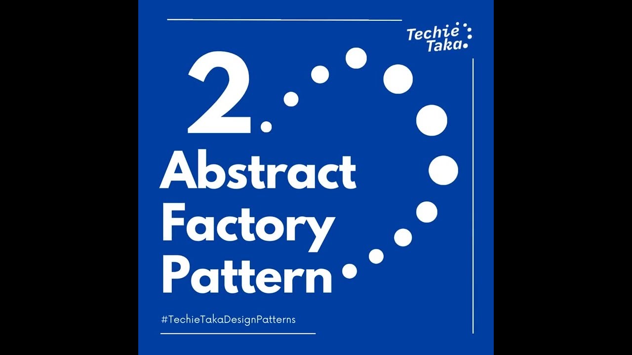 The Abstract Factory Design Patter - YouTube