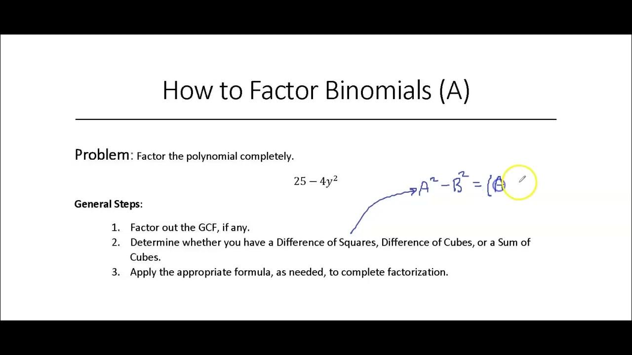 How to Factor Binomials (A) - YouTube