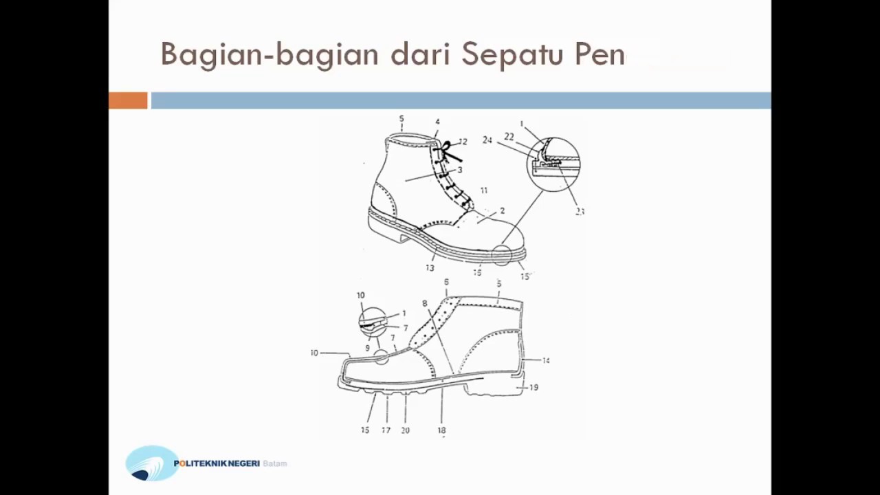 CARA UJI DAN MUTU SEPATU PENGAMAN (SAFETY SHOES) BERDASARKAN SNI - YouTube