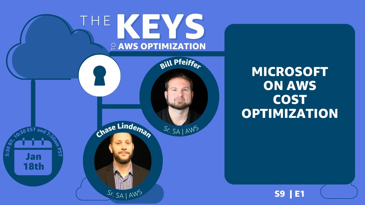 Microsoft on AWS Cost Optimization | The Keys to AWS Optimization | S9 ...