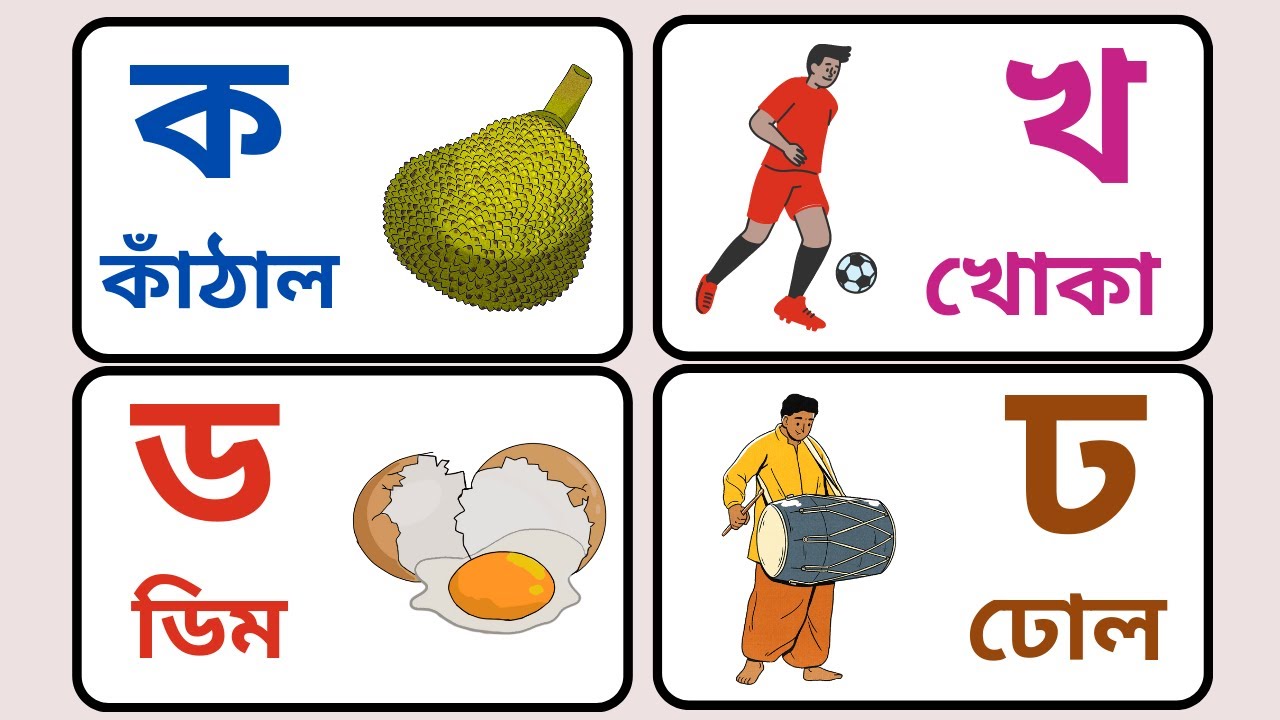 ব্যঞ্জনবর্ণের সঠিক উচ্চারণ ও বাক্য গঠন | ব্যঞ্জনবর্ণ | Banjonborno ...