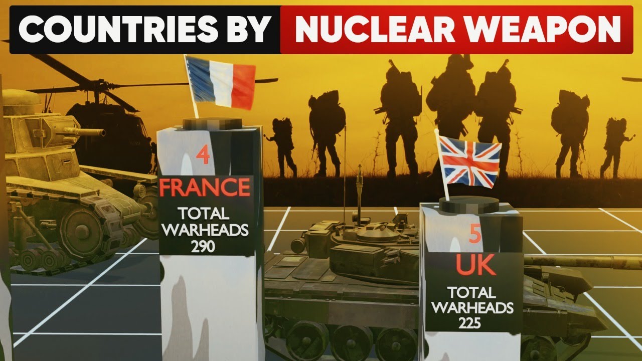Countries By Nuclear Weapons Comparison in 3D - YouTube