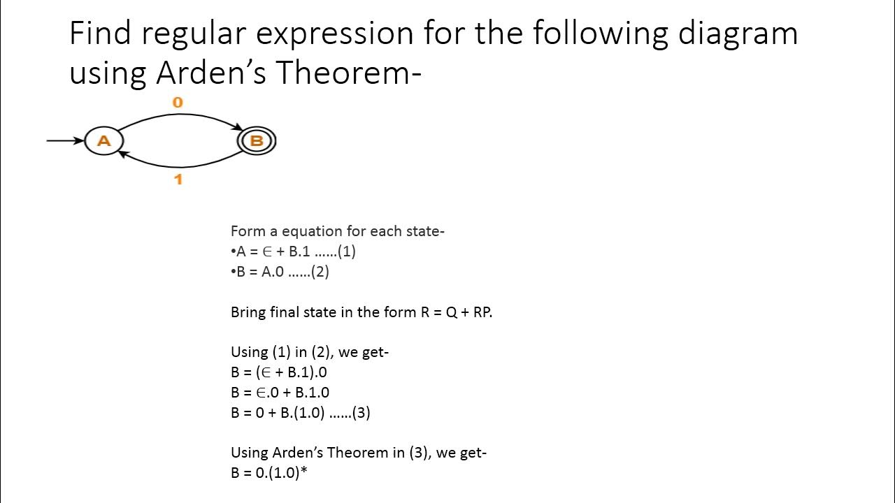 DFA/NFA to Regular Expression Using Arden's Theorem - YouTube