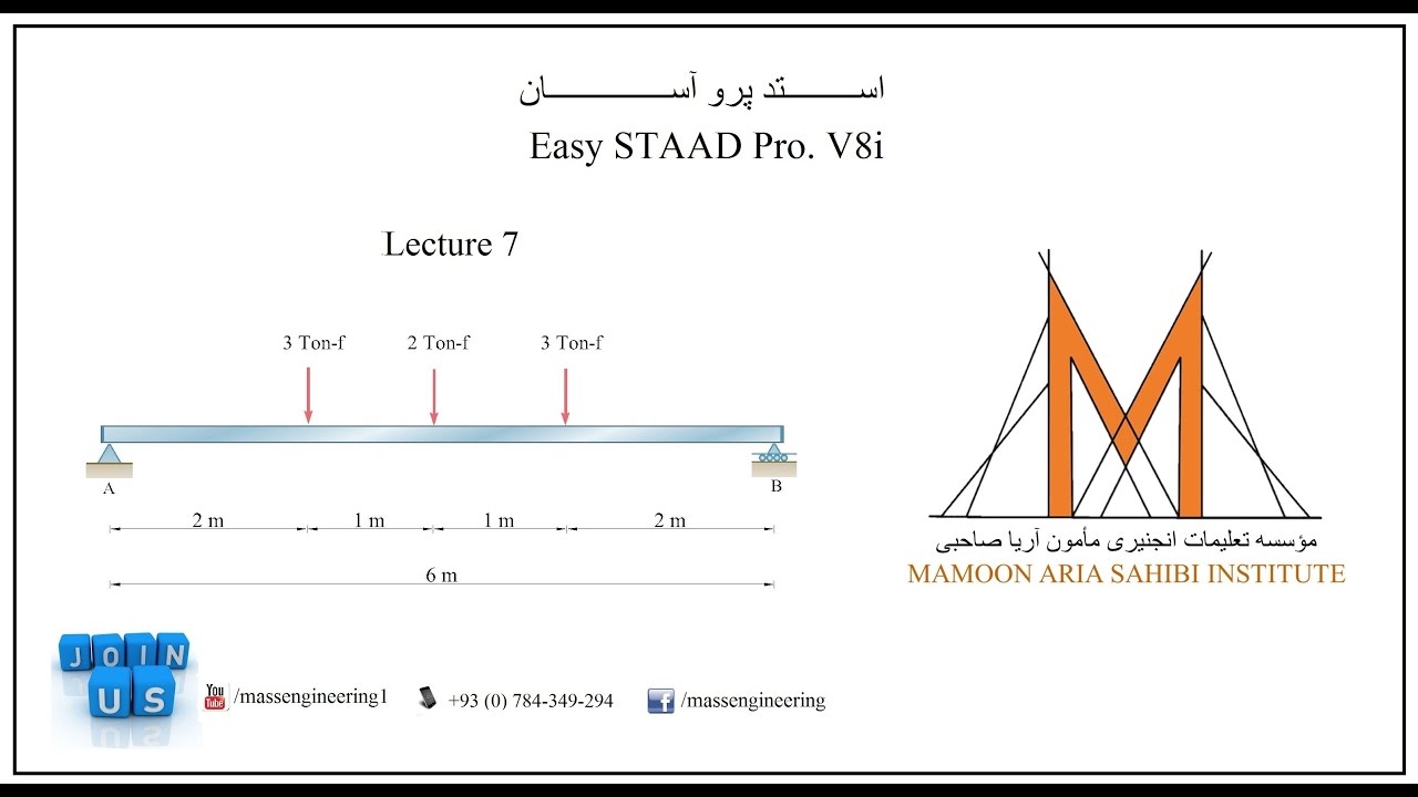 SSB Analysis Due To Point Load | Easy STAAD Pro | In Dari Language ...