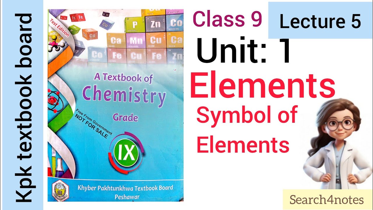 Elements|Symbols of Elements|lecture 5|#unit1 #class9chemistry # ...