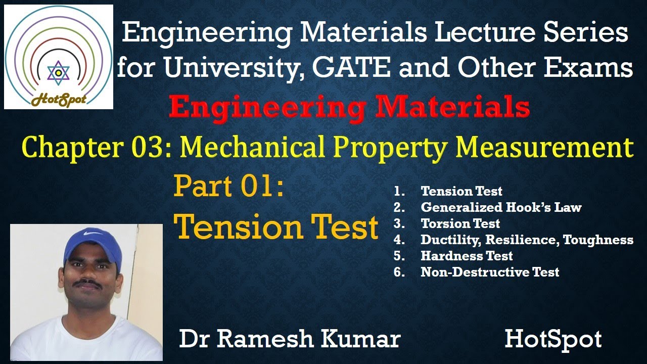 Engineering Materials: Ch03 Mechanical Property Measurement (Part 01 ...
