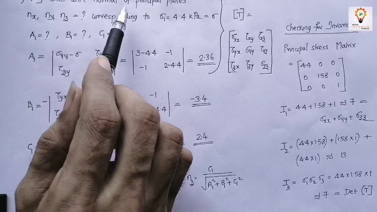 Advanced mechanics of solids KTU: Part A Revision - YouTube