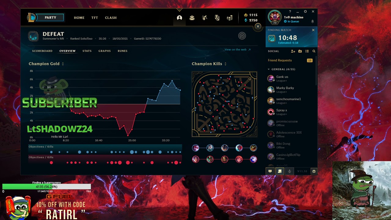 RATIRL reveals the truth about TYLER1 viewers - YouTube