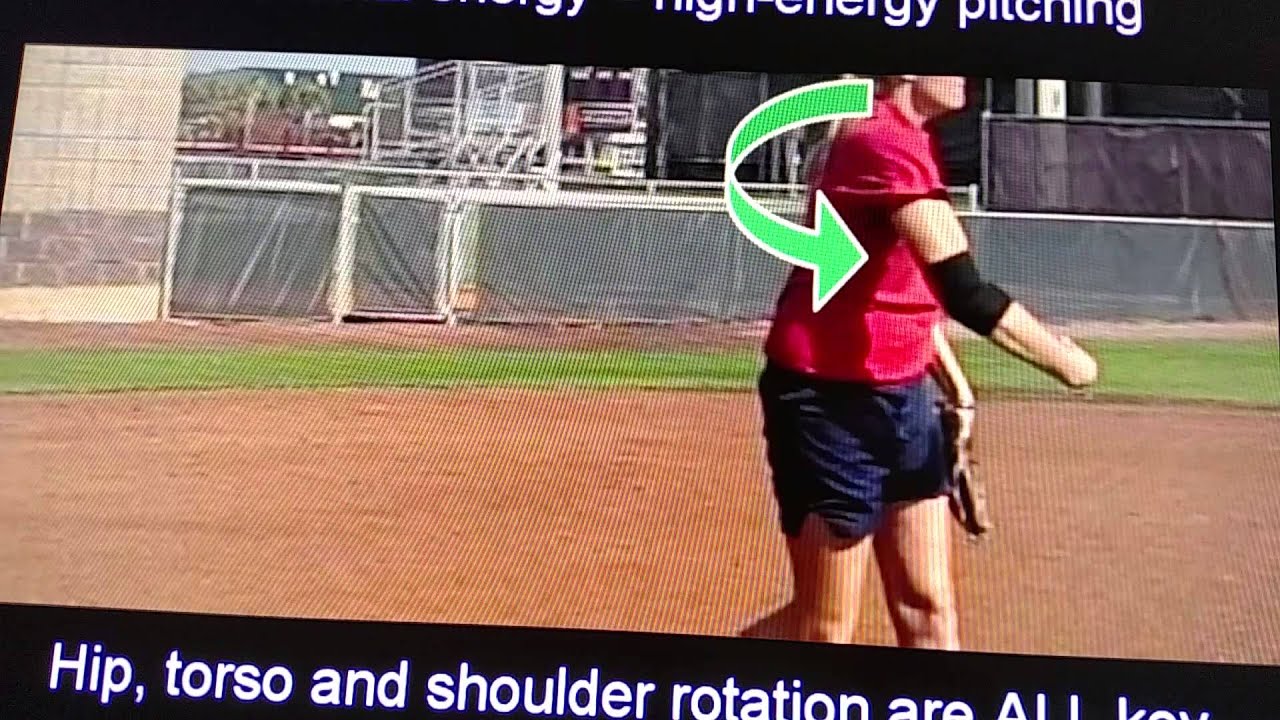 Front side ..hip and shoulder rotation...correctly - YouTube