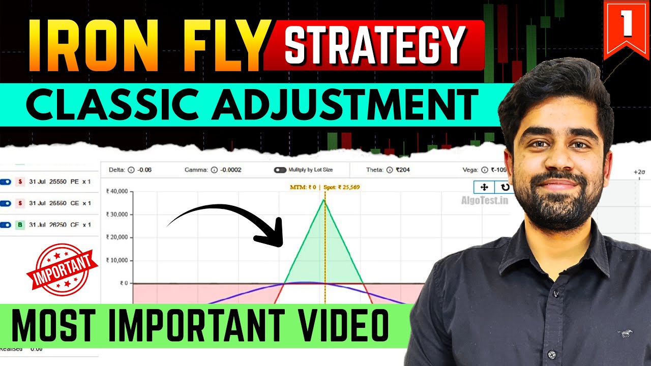 Monthly Iron Fly Strategy || Old School Adjustment || English Subtitle ...