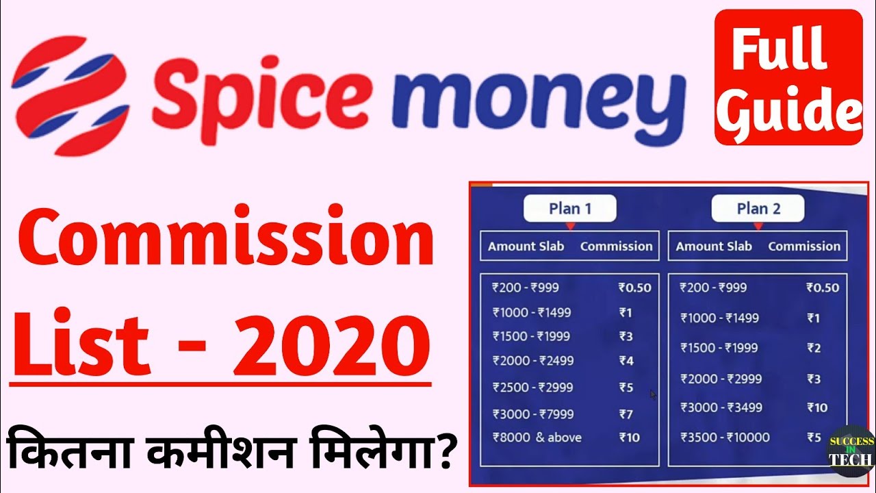 Spice Money Commission List 2020। Spice Money Commission List Kaise ...