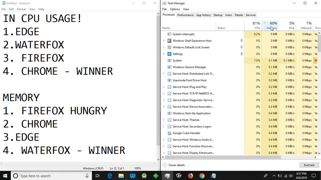 Simple Browser CPU & RAM Test #Firefox #Edge #Chrome #Waterfox - YouTube