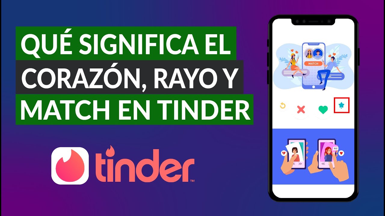¿Qué Significa el Corazón, la Estrella, el Rayo, Nope y Match en Tinder ...