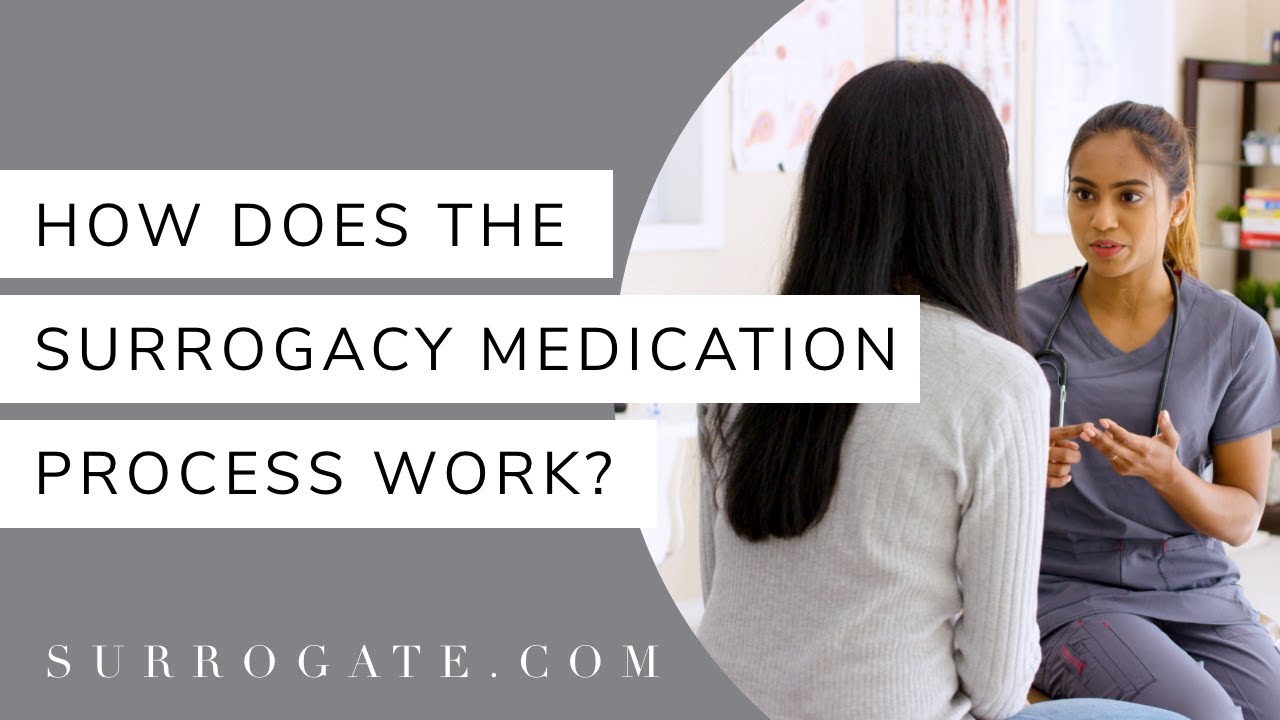 What Does the Surrogacy Medical Timeline Look Like? - YouTube