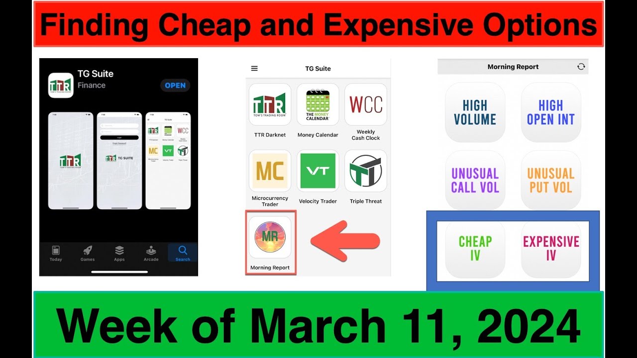 Top Picks: Cheap vs. Expensive Stock Options - YouTube