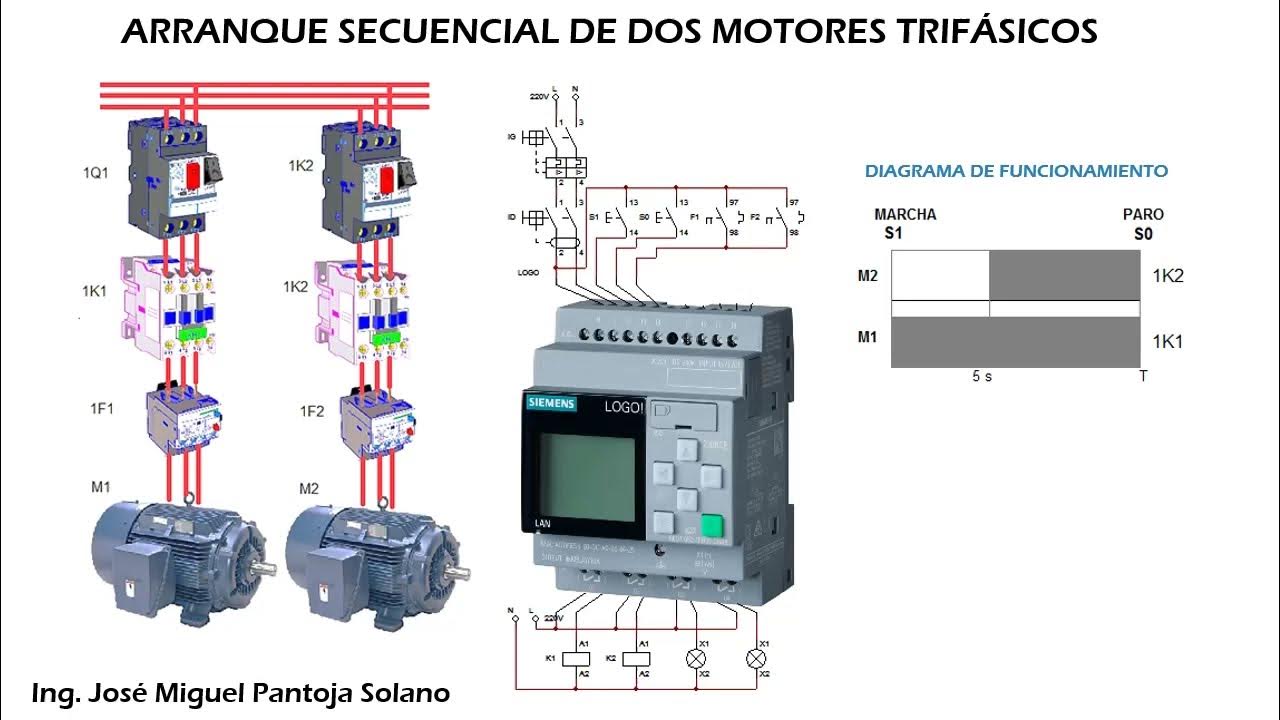 CLASE 1.3A LADDER Arranque secuencial de 2 motores trifásicos LADDER - YouTube
